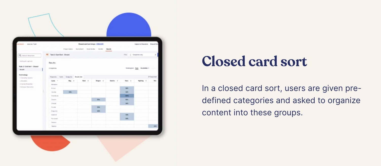 91 Best User Research Tools of 2024