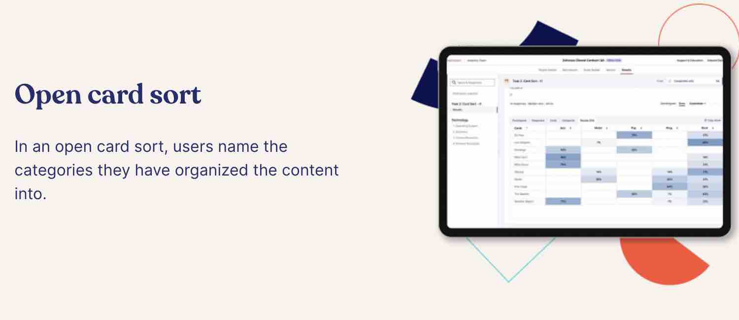 91 Best User Research Tools of 2024