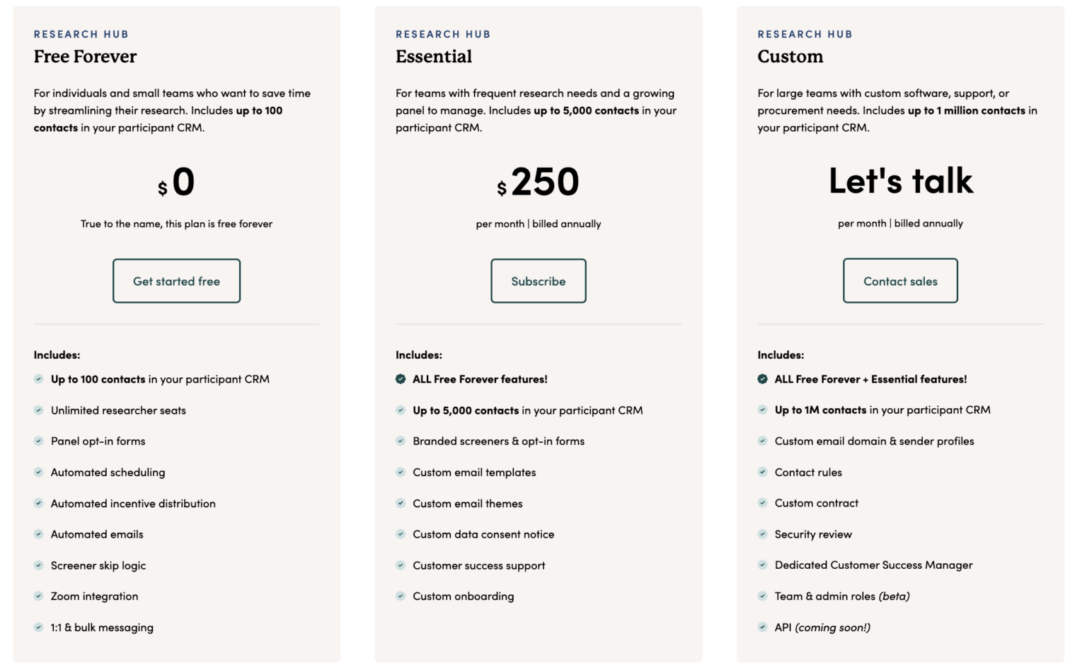 7 Best Panel Management Software Tools of 2024