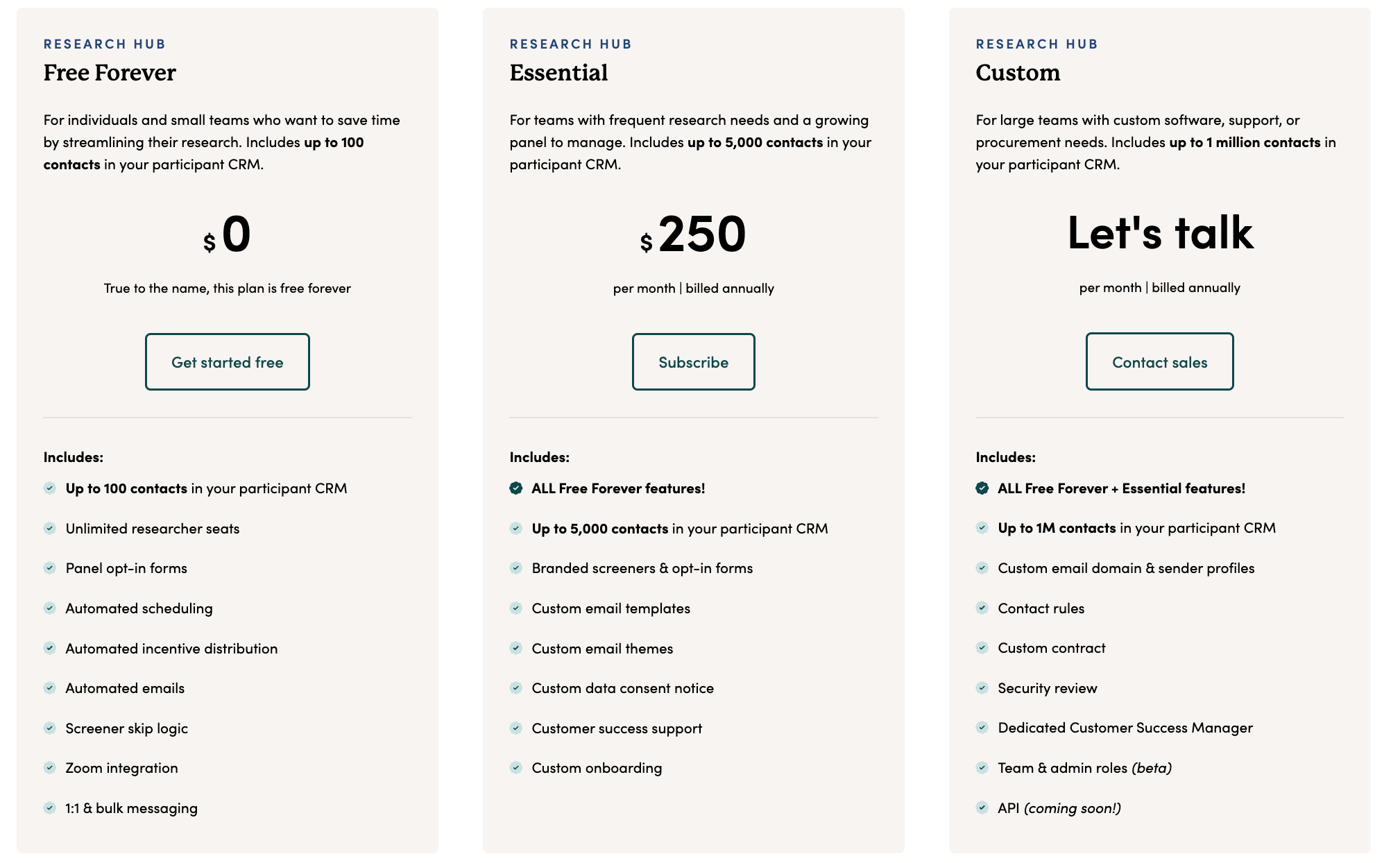 7 Best Panel Management Software Tools of 2024