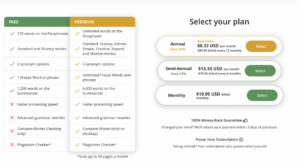 25 Best AI Writing Tools of 2023
