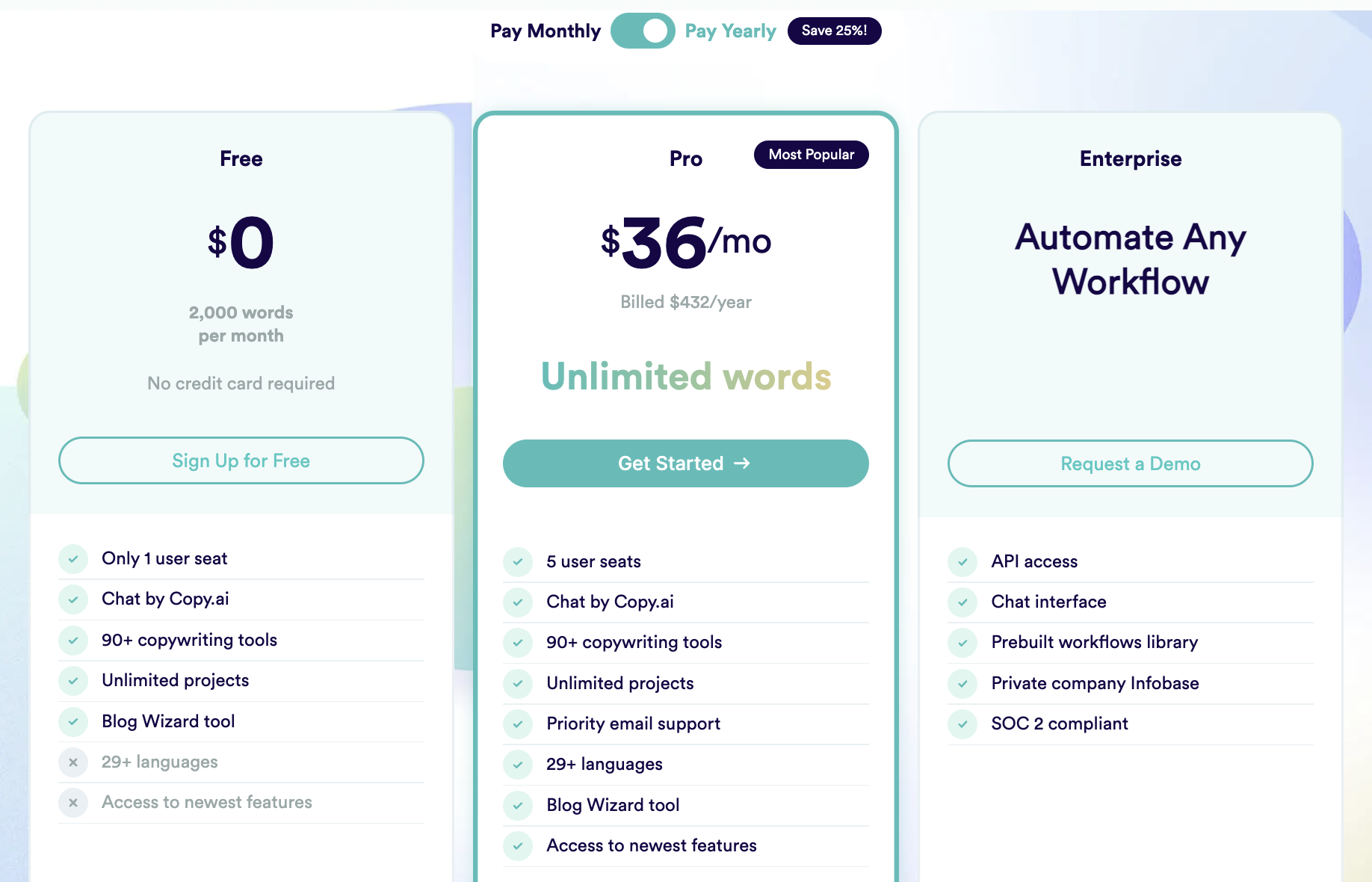 Jasper vs. Copy AI: How Do I Pick?